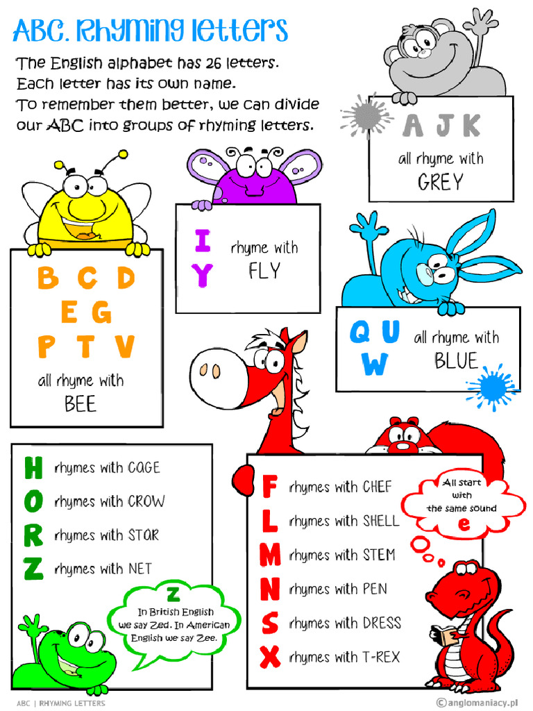Grammar Posters ABC Rhyming Letters | PDF
