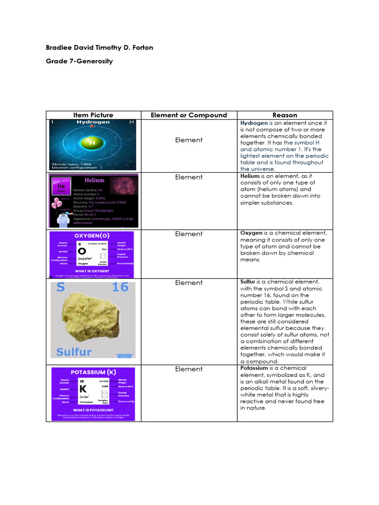 Bradlee David Timothy D Science | PDF | Chemical Compounds | Chemical ...