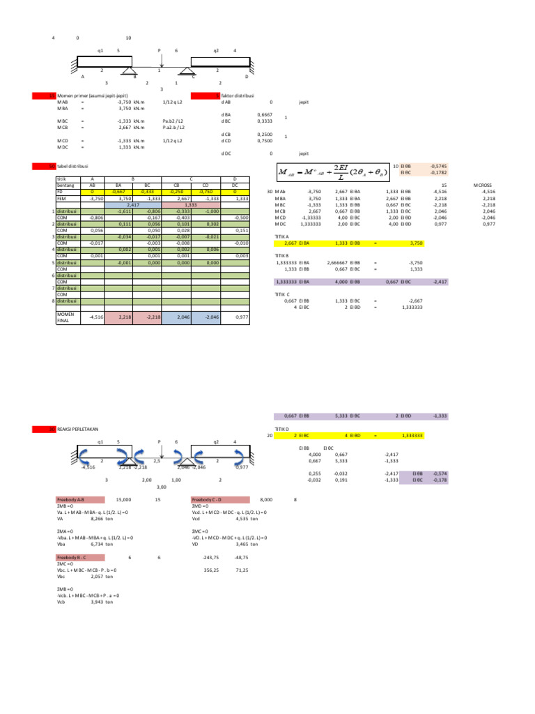 Met Slope | PDF
