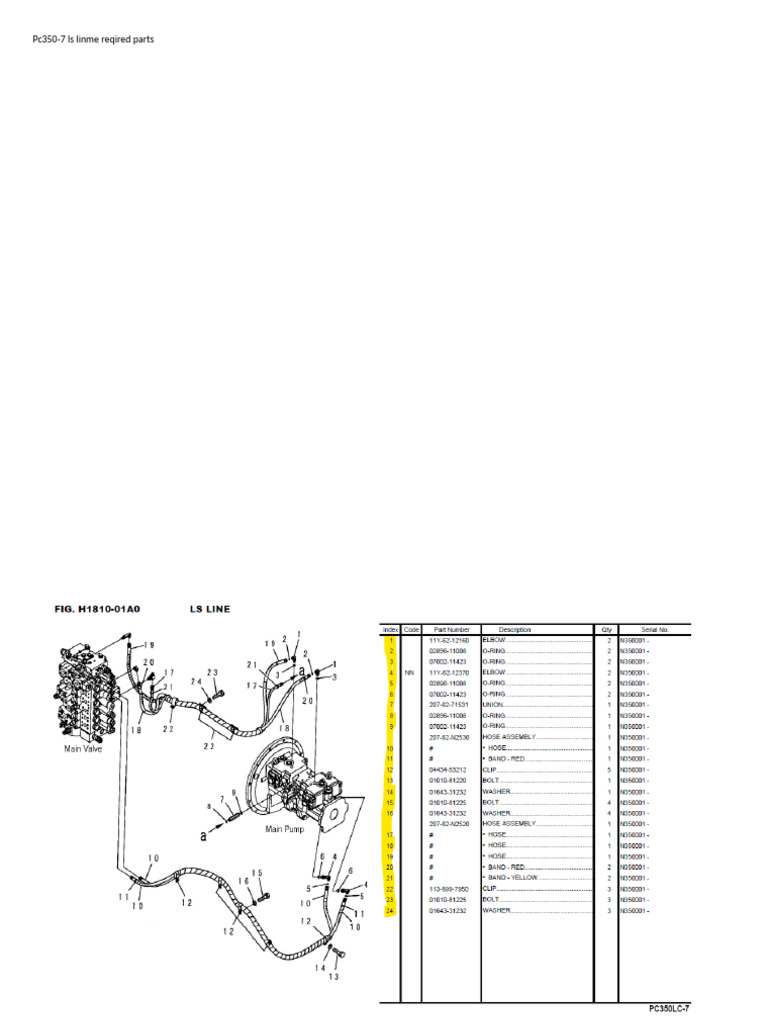 Pc350 Ls Line Required Parts | PDF