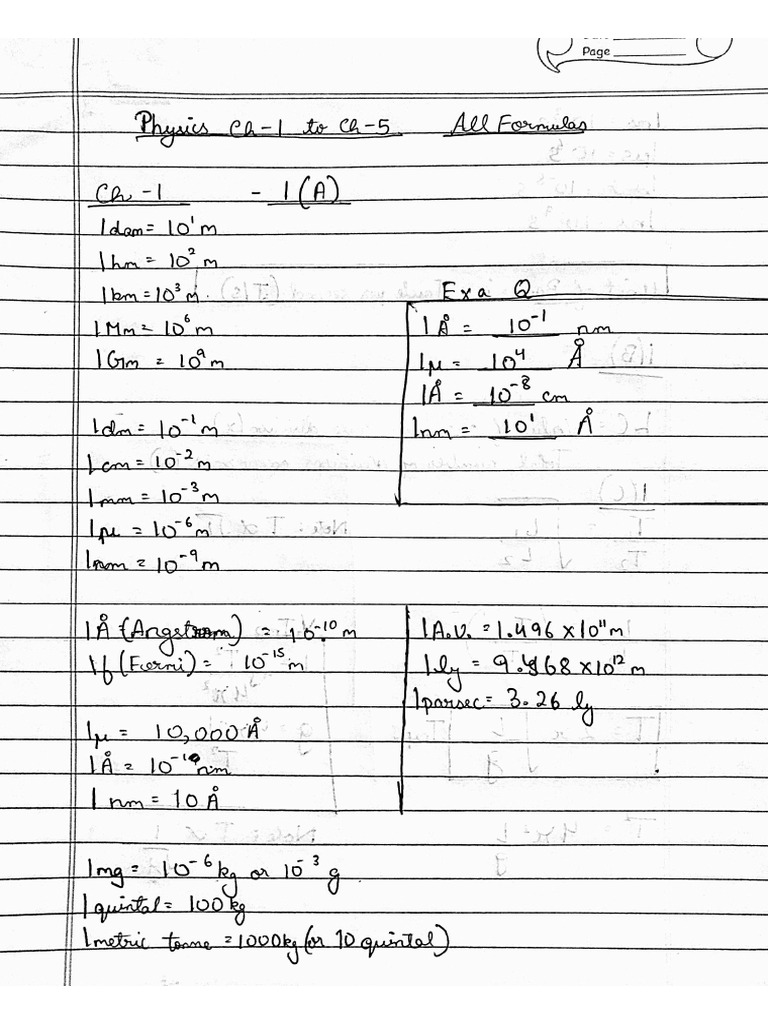 Physics All Formulas For Class 9 | PDF