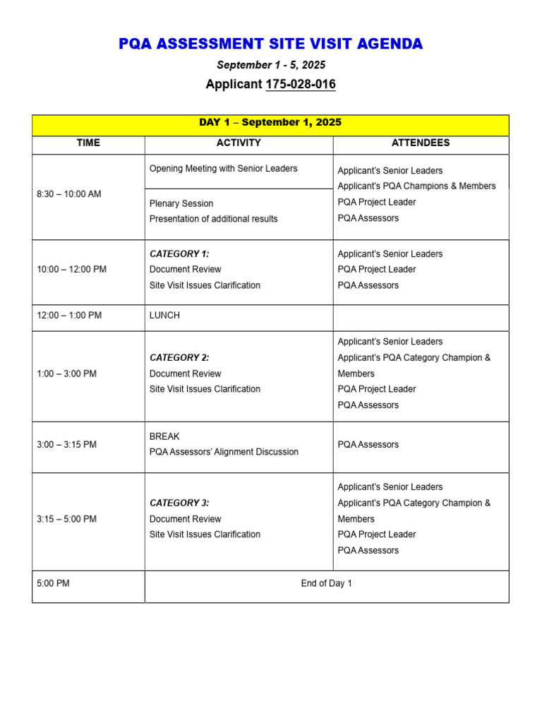 Pqa Assessment Site Visit Agenda 175 028 016 | PDF