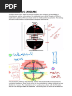 Missions - Official Astroneer Wiki | PDF | Materials