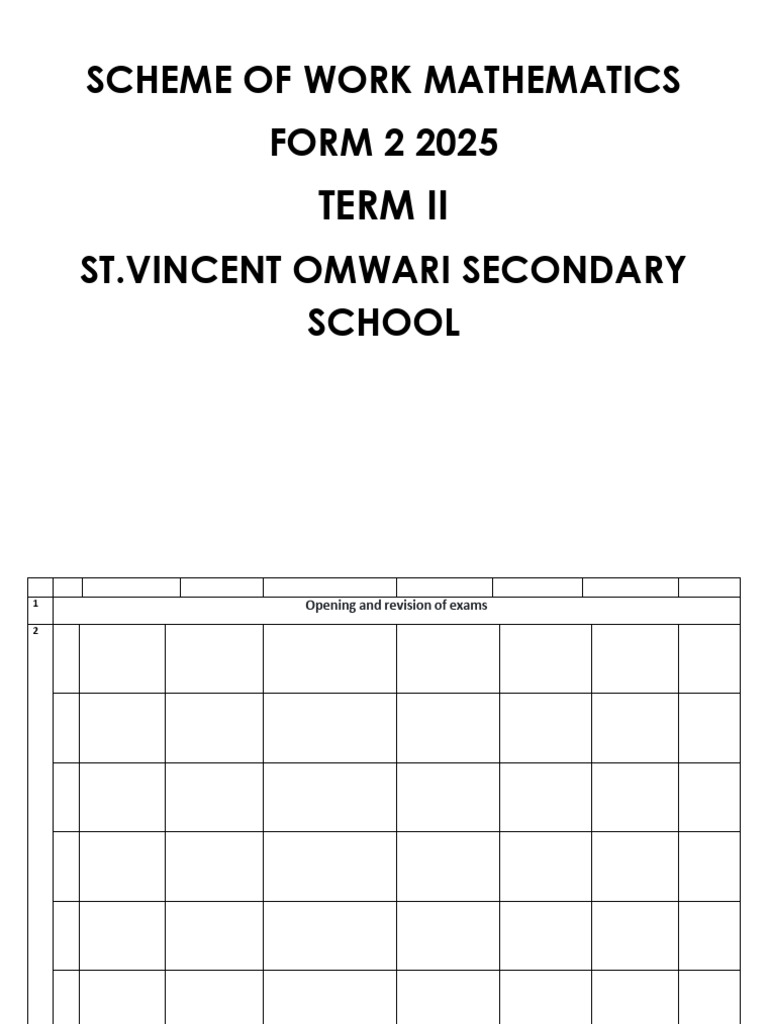 Scheme of Work Mathematics f2 | PDF | Trigonometric Functions | Area