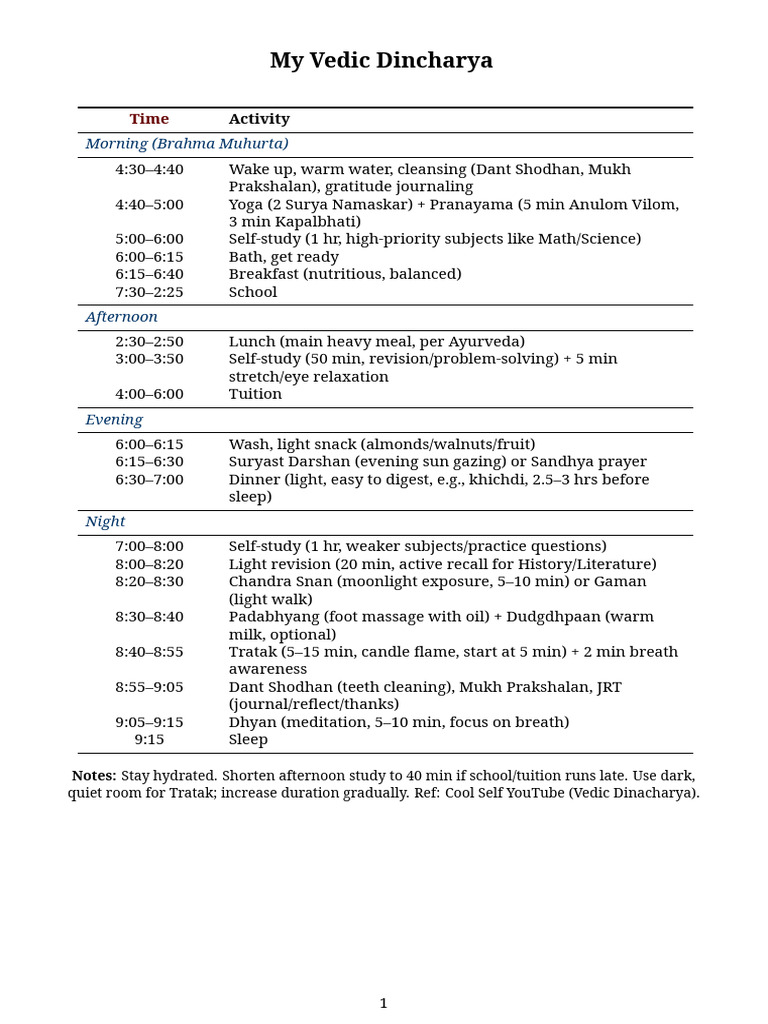 Vedic Dincharya Daily Routine Guide | PDF
