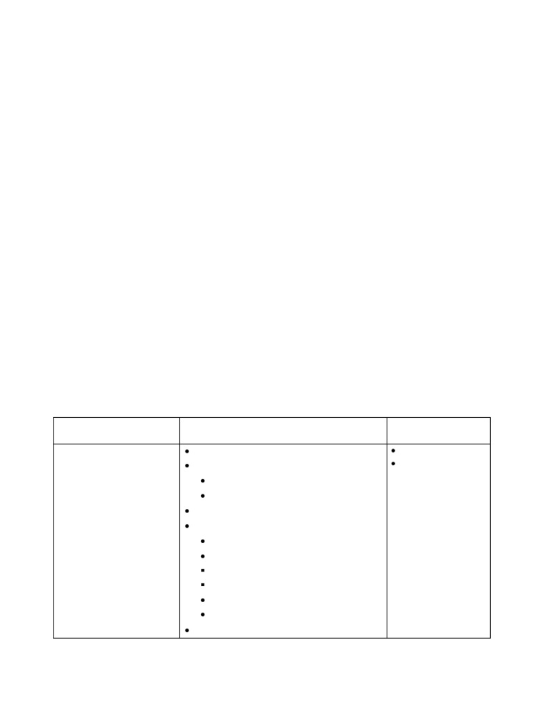 Electrical Project Management Essentials | PDF | Project Management ...