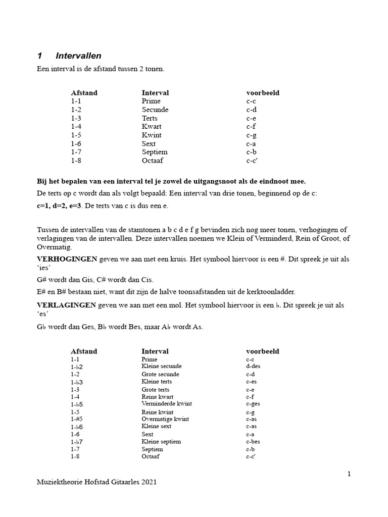 Muziektheorie | PDF