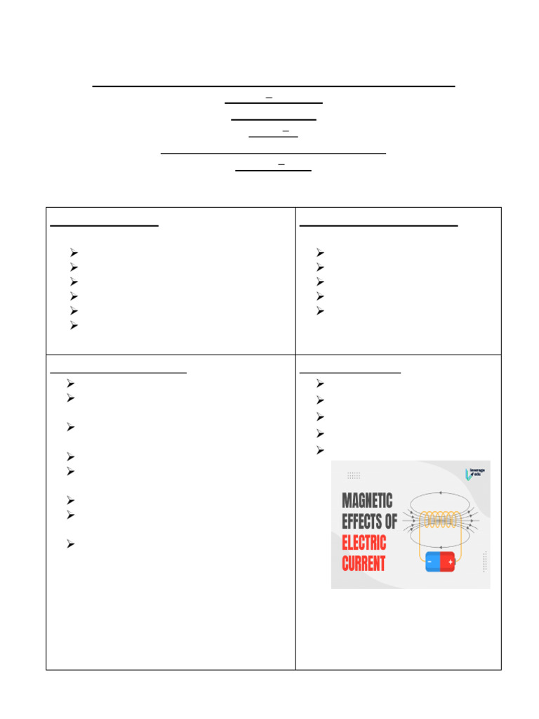 Class 12 Physics Lesson Plan: Magnetism | PDF | Magnetic Field | Magnetism