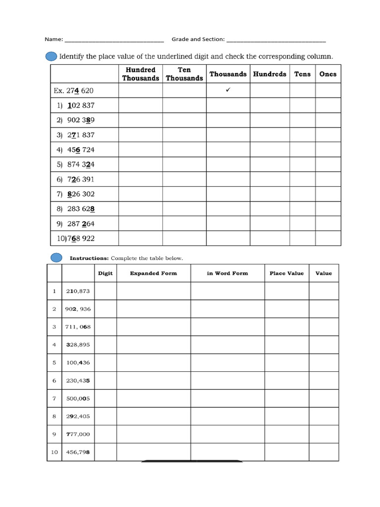 Performance Task in Math 4 | PDF