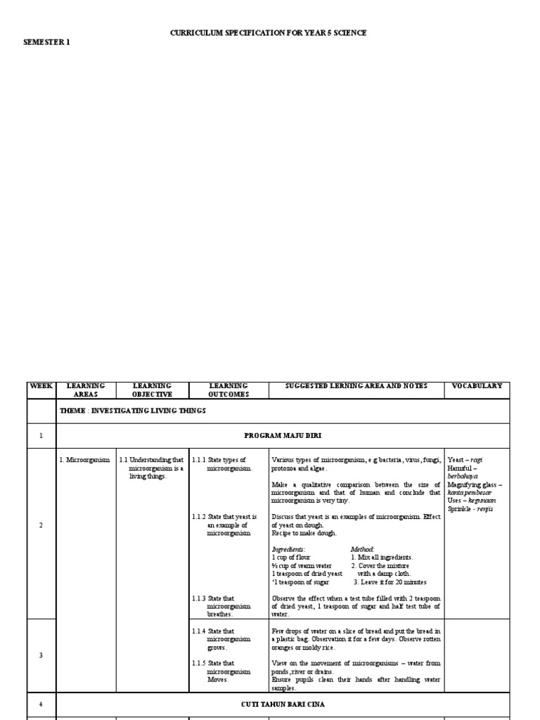 Curriculum Specification For Year 5 Science 2011 | PDF | Liquids | Moon