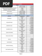 Tabela Ovo Liquido | PDF