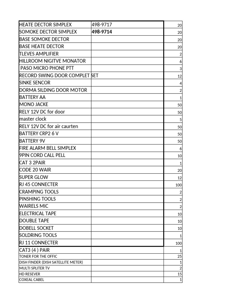 Meter Excel Worksheet (4) For Electronic2 | PDF