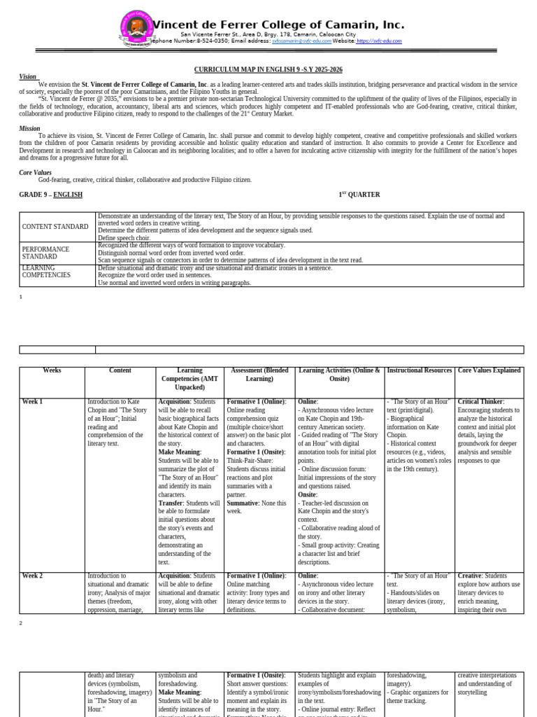 CURRICULUM MAP IN ENGLISH 9 | PDF | Word | Speech