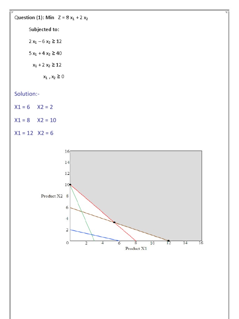 Linear Programming Solutions | PDF
