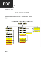Messman Job Description | PDF