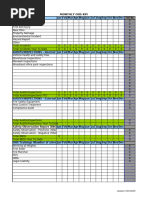 HSE KPI Template | PDF | Safety | Occupational Safety And Health