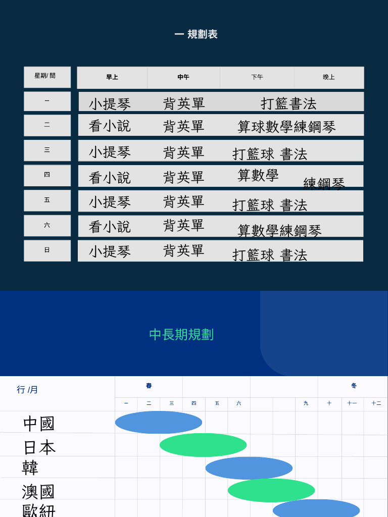 Blue Aesthetic Professional Gantt Graph PDF | PDF