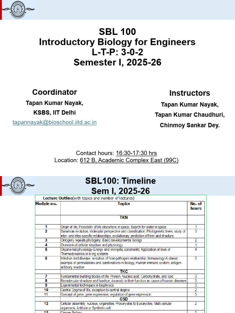 Lect Slides Minor | PDF | Cell (Biology) | Histology