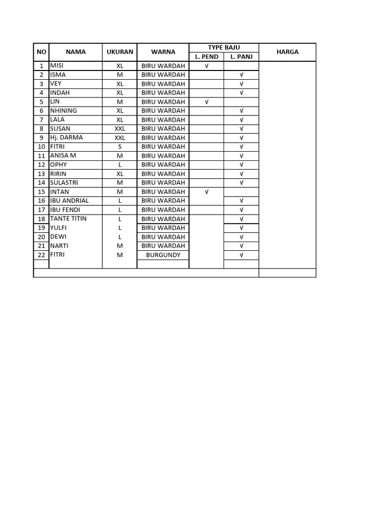 List Baju Wardah + Burgundy 1 Lembar | PDF
