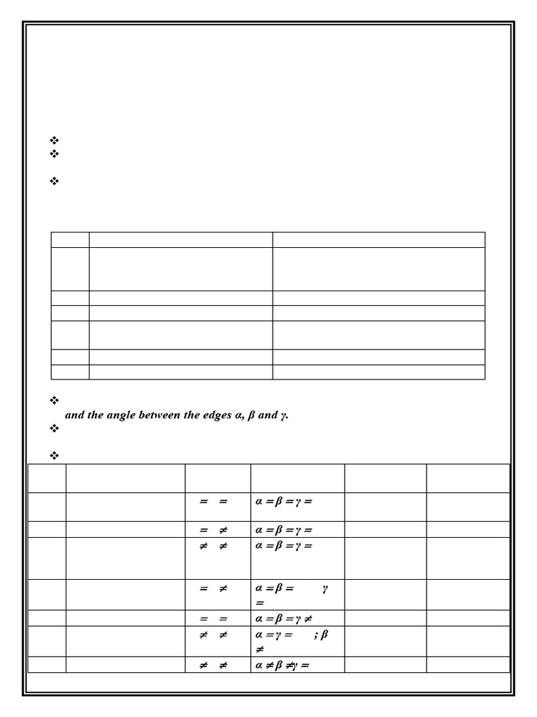 Solid State | PDF | Crystal Structure | Ion
