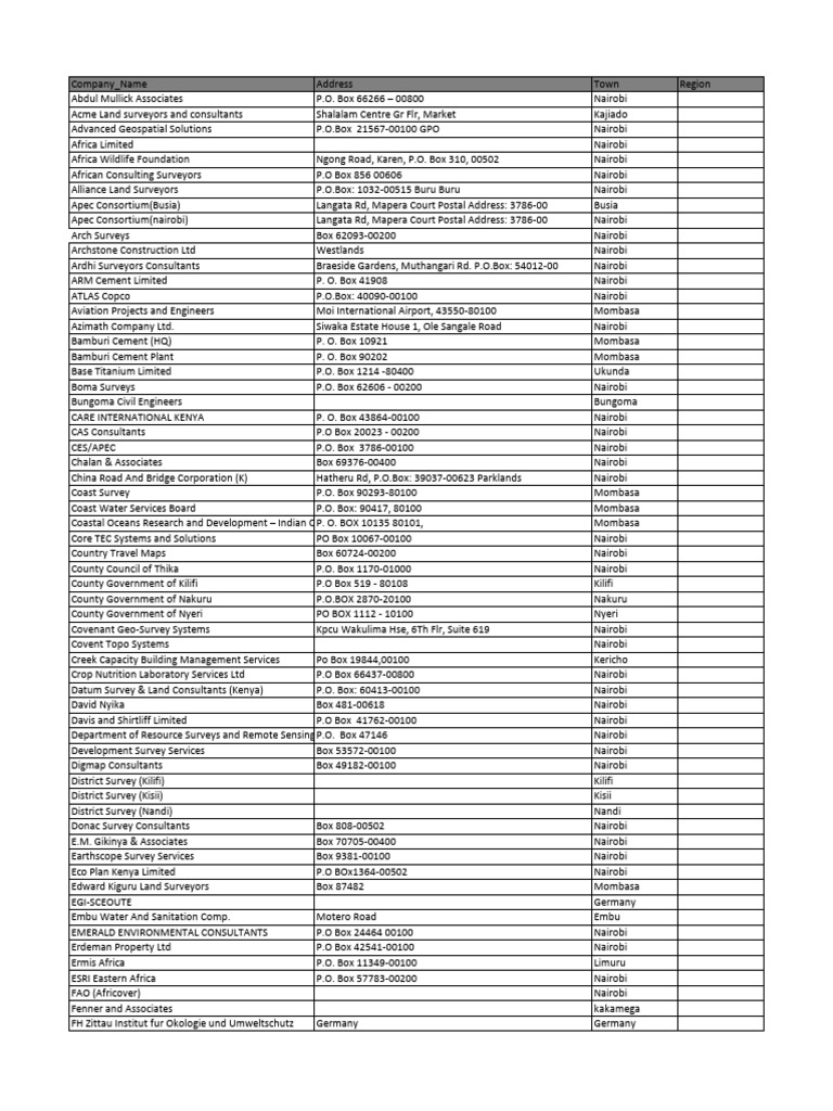 Comprehensive List of Kenyan Surveyors | PDF | Nairobi | Kenya