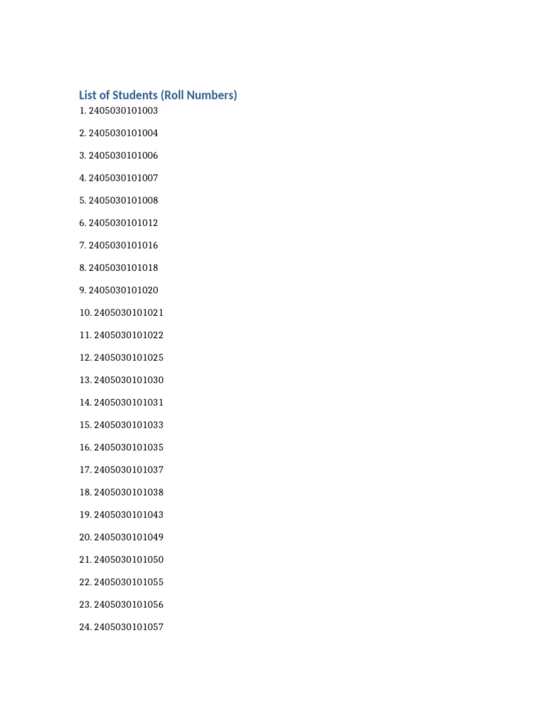 Student Roll Number List | PDF