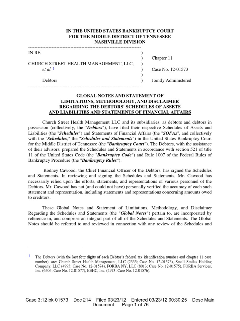 Statement of Financial Affairs Church Street Health Management, LLC ...