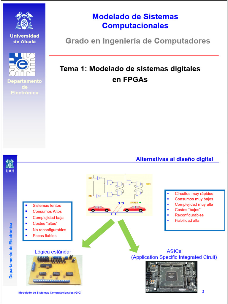 Tema 1 Modelado de Sistemas Digitales en FPGAs | PDF | Arreglos de compuertas lógicas ...
