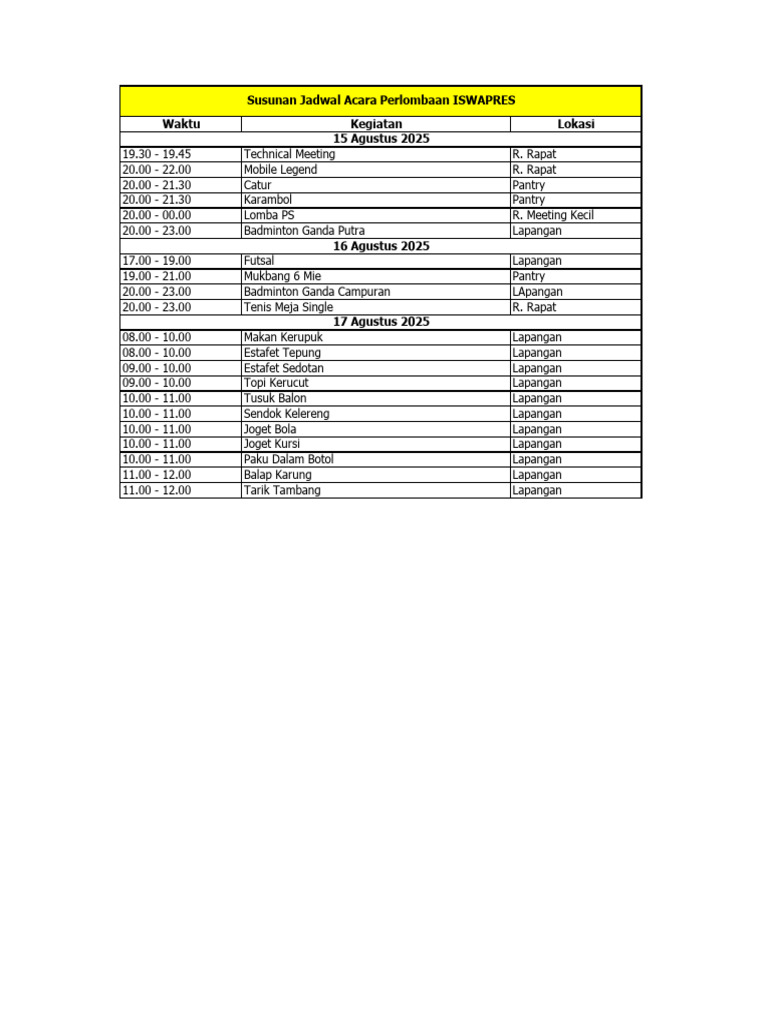 Jadwal Turnamen & Lomba Iswapres 17 Agustus 2025 | PDF