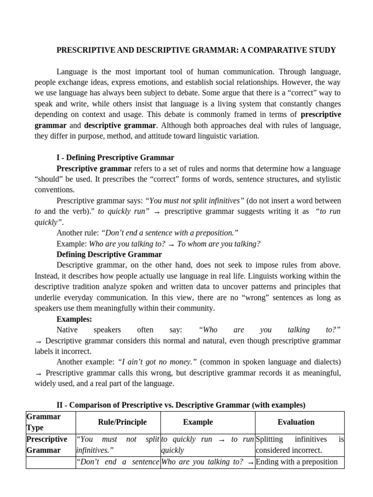 Prescriptive and Descriptive Grammar | PDF | Grammar | Linguistics