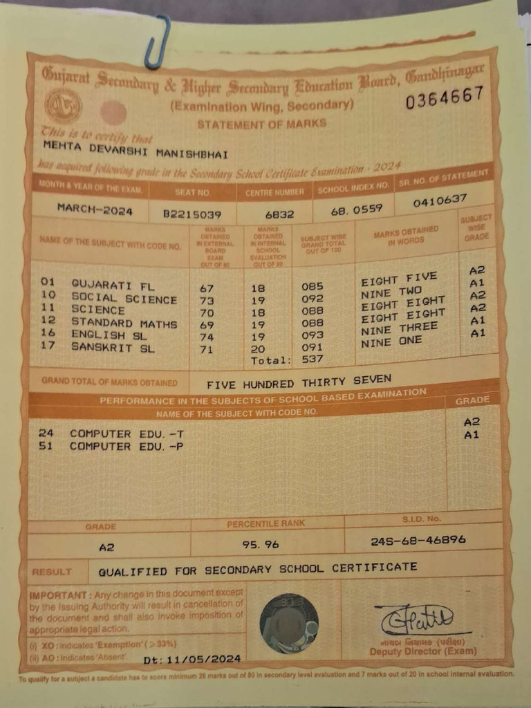 SSC Marksheet Devarshi Mehta | PDF | Career And Technical Education ...