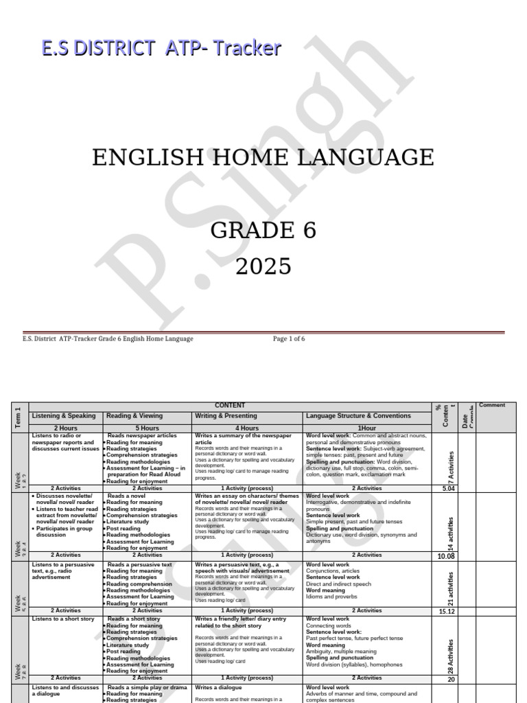 Grade 6 English Home Language ATP 2025 | PDF | Reading Comprehension ...