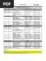 Pearson Edexcel IGCSE Timetable | PDF