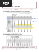 Grade Thresholds June 2025: Cambridge International AS & A Level ...