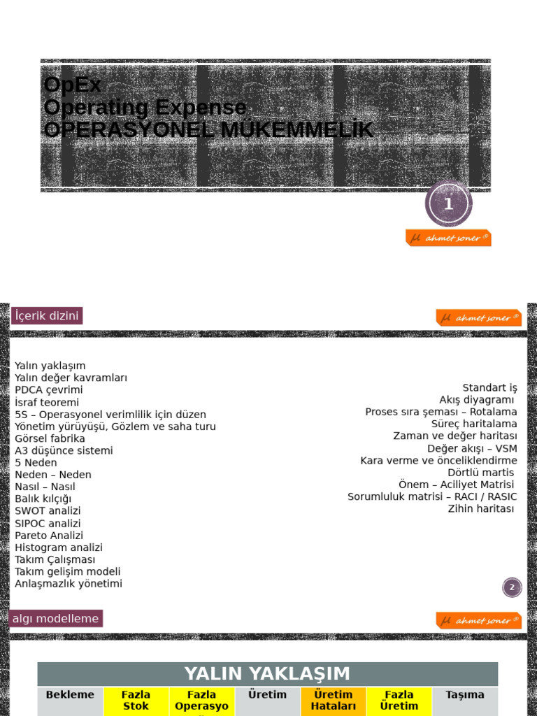 OPEX-Operasyonel Mükemmellik | PDF