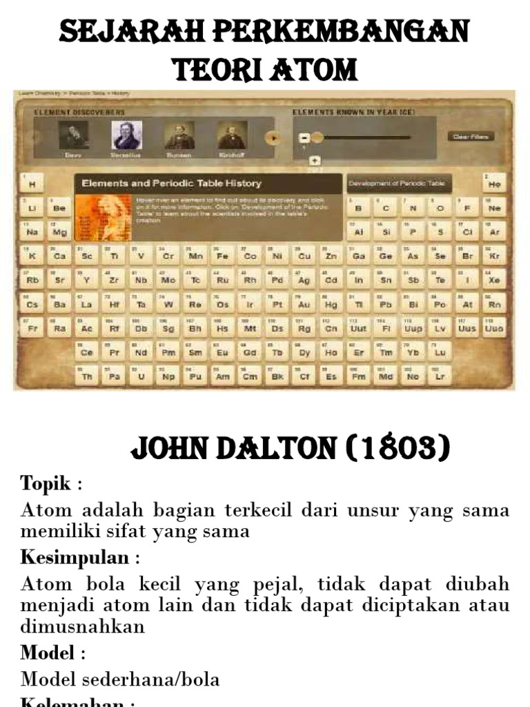 Sejarah Perkembangan Teori Atom | PDF