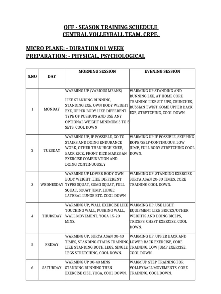 Off-Season Volleyball Workout Plan | PDF