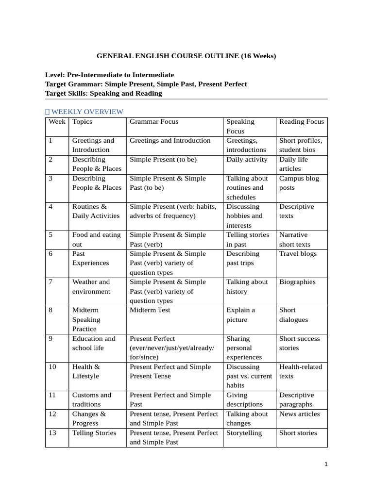 16-Week General English Course Outline | PDF | Grammatical Tense | Verb