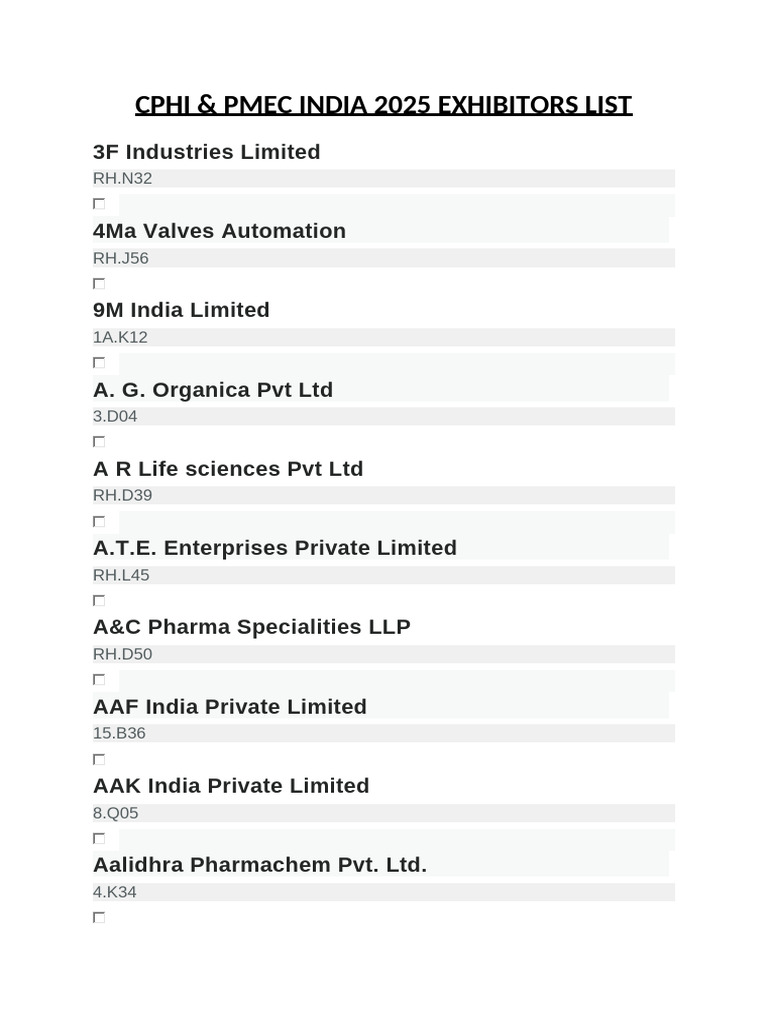 Cphi & Pmec India 2025 Exhibitors List | PDF