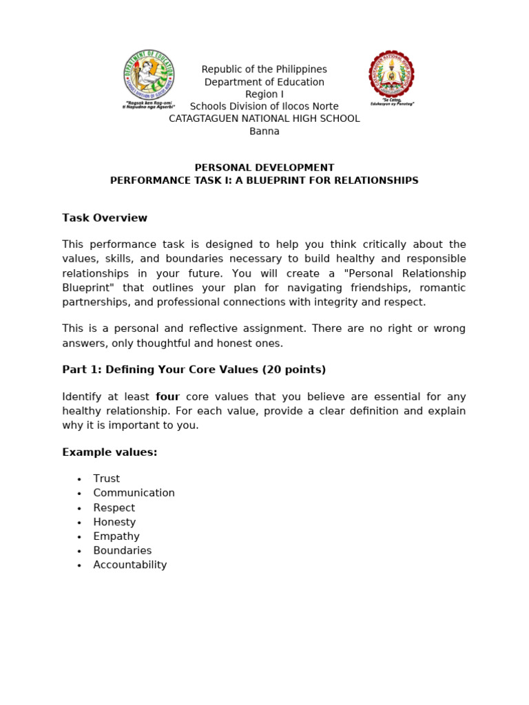 Performance Task 1 PerDev Quarter 2 | PDF | Communication | Human ...