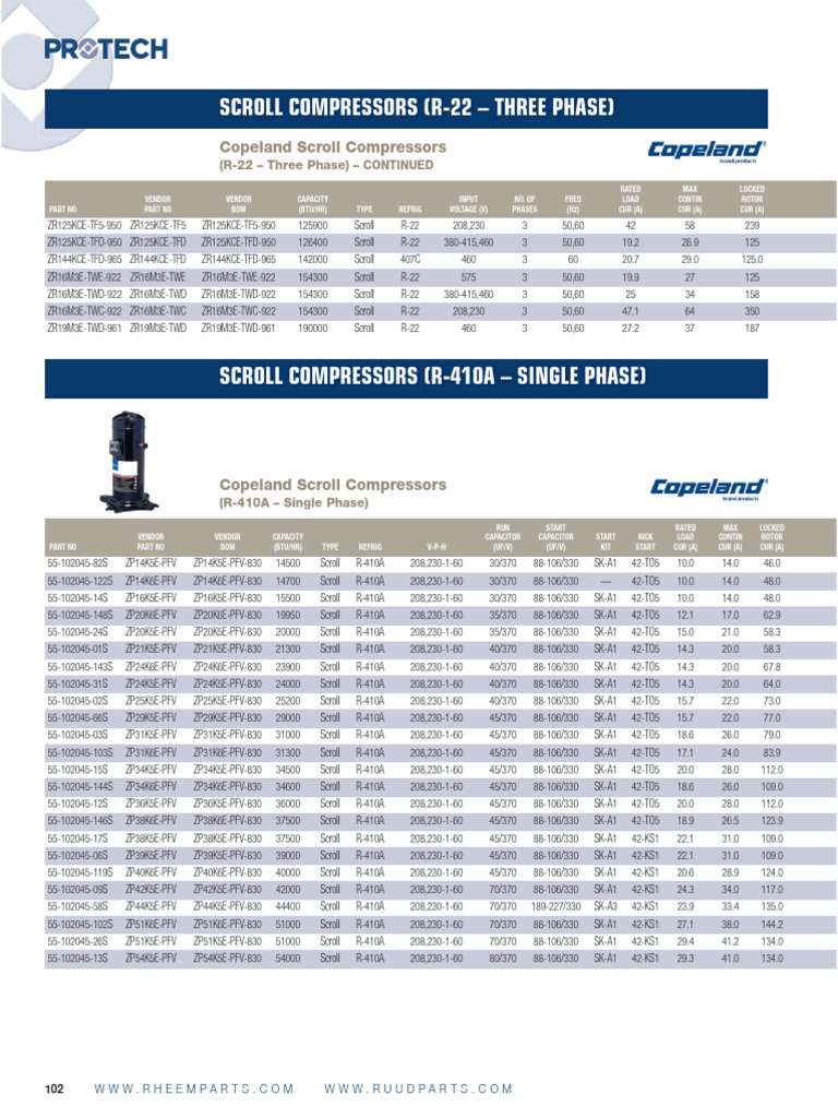 Copeland Scroll Compressor Catalogue | PDF | Electric Power ...