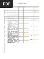 NCT Meeting Minutes Summary | PDF | High Voltage Direct Current ...