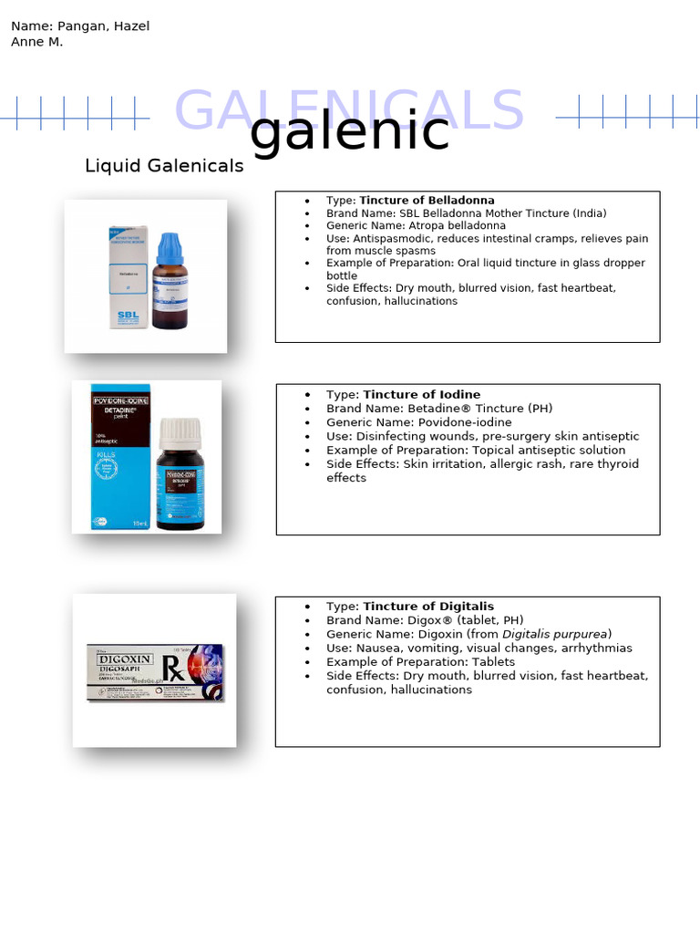 Galenicals - Assign | PDF