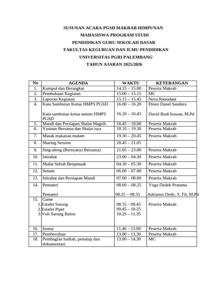 Acara Makrab PGSD 2025/2026 | PDF
