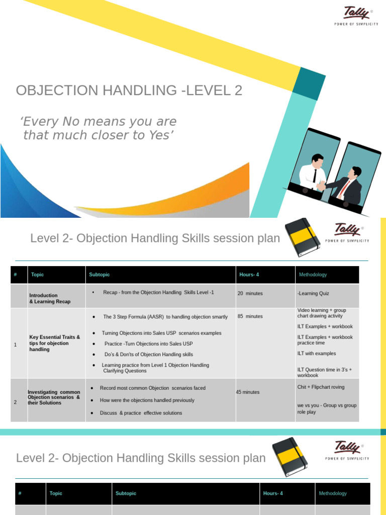 Objection Handling - Level 2 | PDF | Human Communication | Cognition