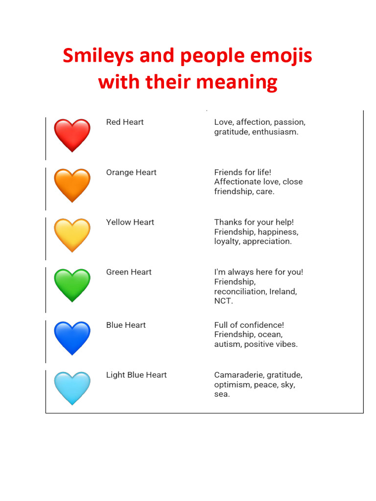 Smileys and People Emojis With Their Exclusive Meaning | PDF | Laughter ...