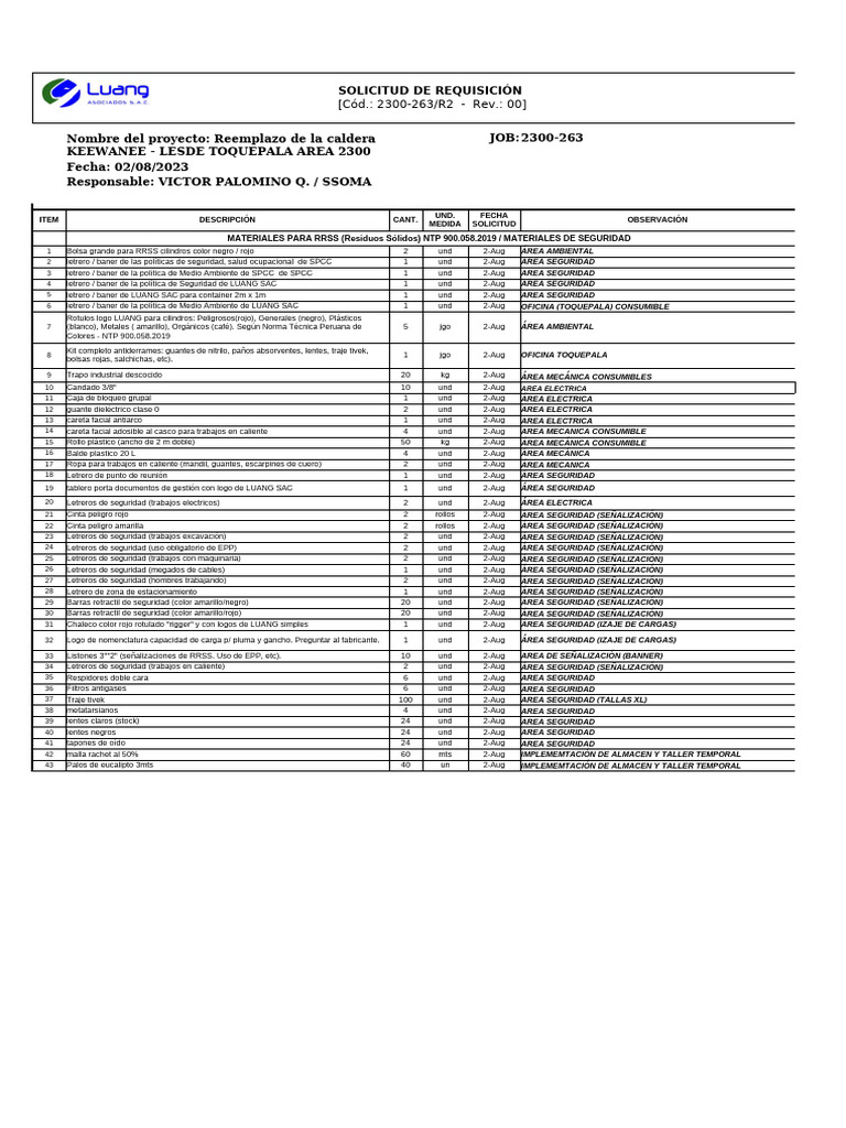 2222-139 RQT 2 | PDF | Materiales