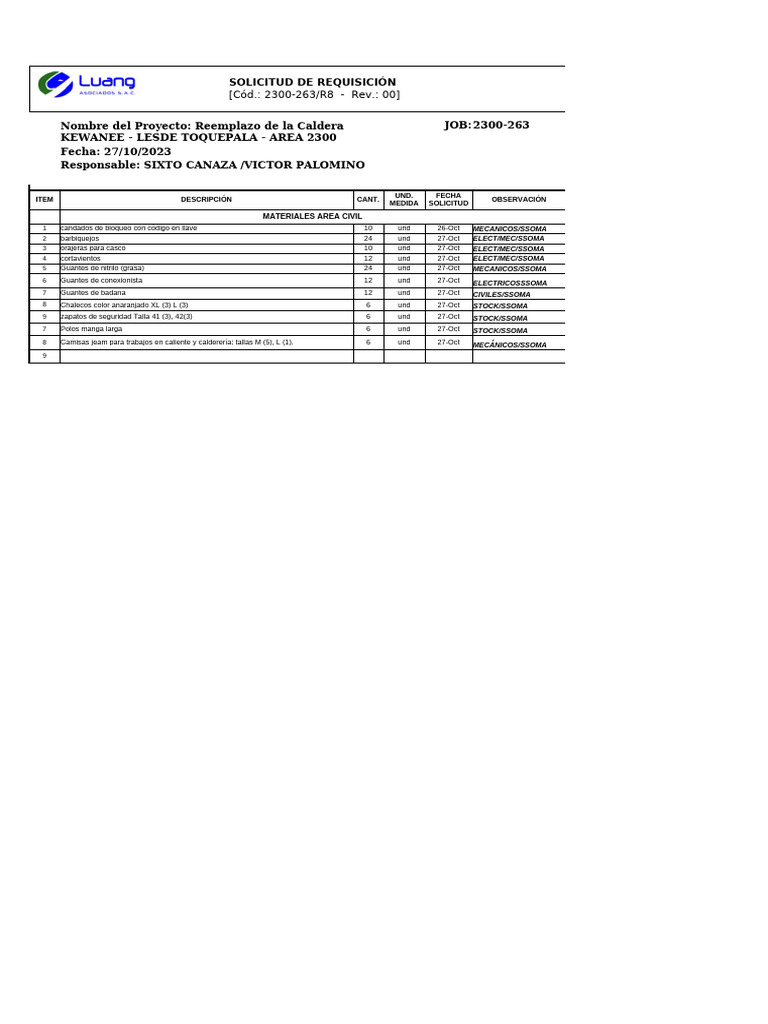 2300-263 RQT 9 | PDF