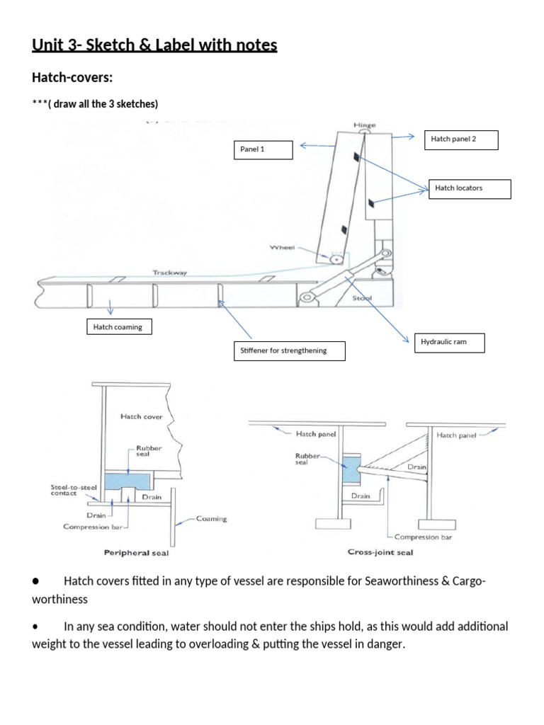 U 3 Constr - Hatch Cover, BILGES - 1 | PDF | Ships | Cargo