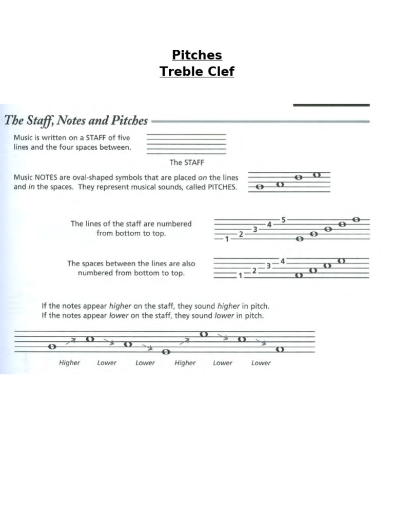 Treble Clef - Pitches Notes | PDF